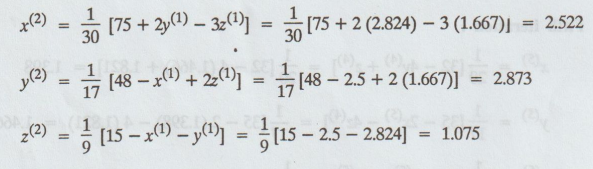 Iterative Methods Types Solved Example Problems Solution Of Equations And Eigenvalue Problems 1281
