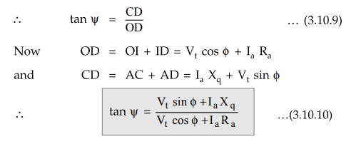 Blondel's Two Reaction Theory (Theory of Salient Pole Machine)