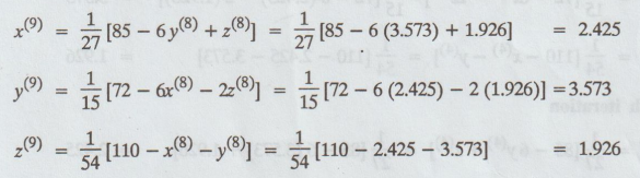 Iterative Methods Types Solved Example Problems Solution Of Equations And Eigenvalue Problems 8527