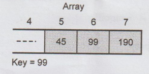 Illustrative Python Programs - Control Flow, Functions, Strings