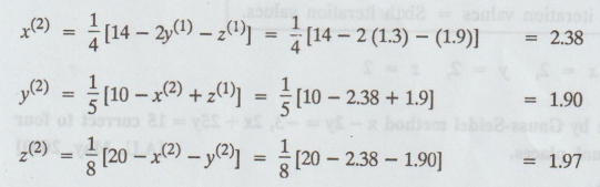 Iterative Methods Types Solved Example Problems Solution Of 1651