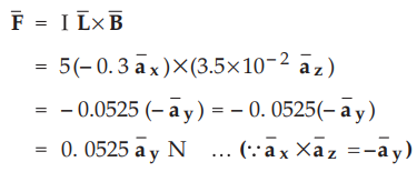 Force on a Differential Current Element - Statement, Proof, Equation, Solved Example Problems