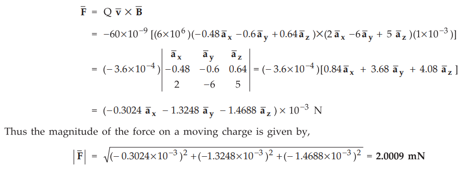 Force on a Moving Point Charge - Lorentz force equation, Definition, Formula, Solved Example ...