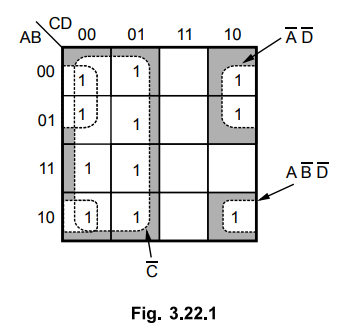 Two Marks Questions with Answers - Combinational Circuits | Digital Logic Circuits