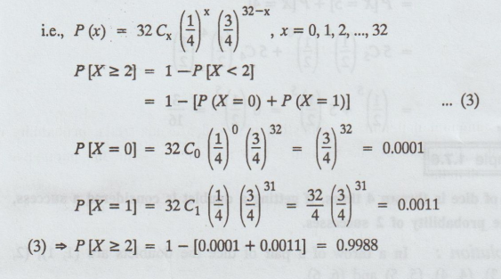 Binomial Distribution Examples Solved Problems Random Variables
