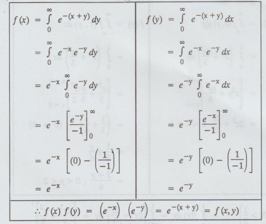 Problems Under Continuous Random Variables Two Dimensional Random