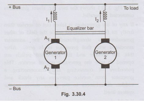 Necessity of Parallel Operation of Generators - DC Generators