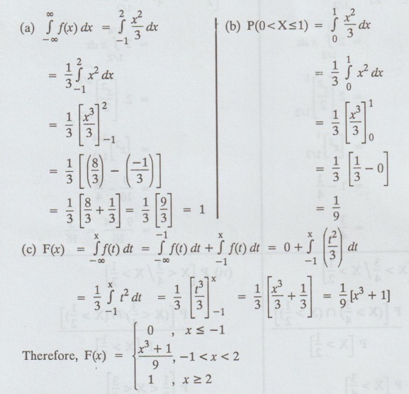 Ii Continuous Random Variables Formula Solved Example Problems 6870