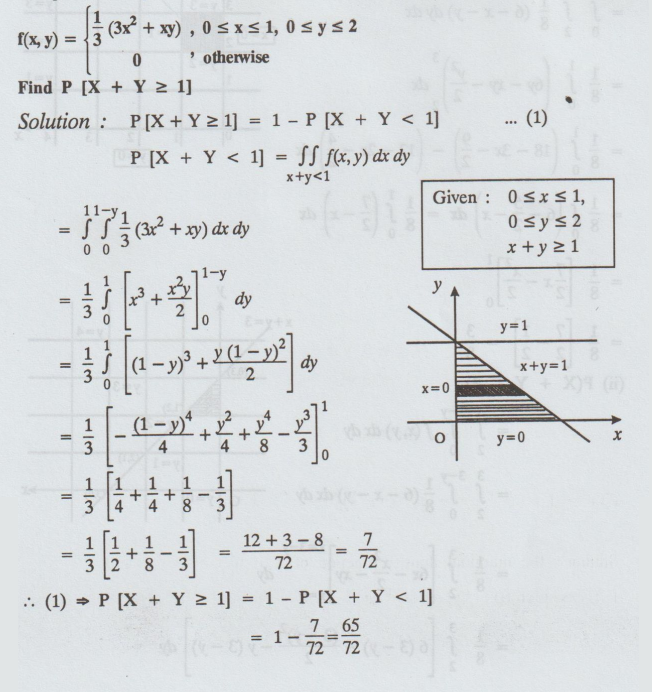 Problems Under Continuous Random Variables Two Dimensional Random