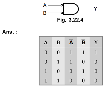 Two Marks Questions with Answers - Combinational Circuits | Digital Logic Circuits