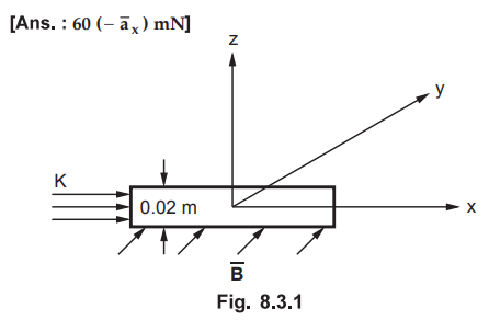 Force on a Differential Current Element - Statement, Proof, Equation, Solved Example Problems