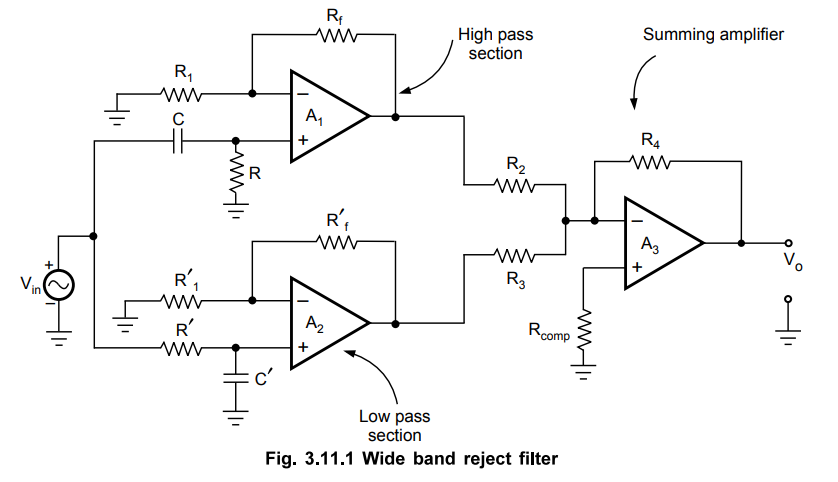 Band Elimination Filter using Op-amp - Classification, Working ...