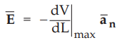 Potential Gradient - Electrostatics