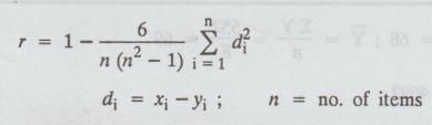 Covariance, correlation and regression - Two dimensional random variables