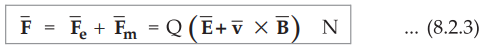 Force on a Moving Point Charge - Lorentz force equation, Definition, Formula, Solved Example ...