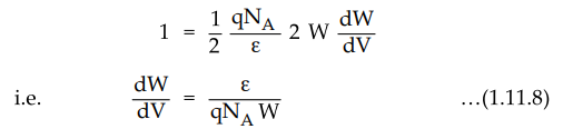 Transition Capacitance Ct Pn Junction Diode