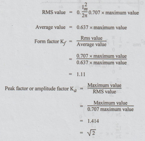 To find RMS or effective values of some important waveforms