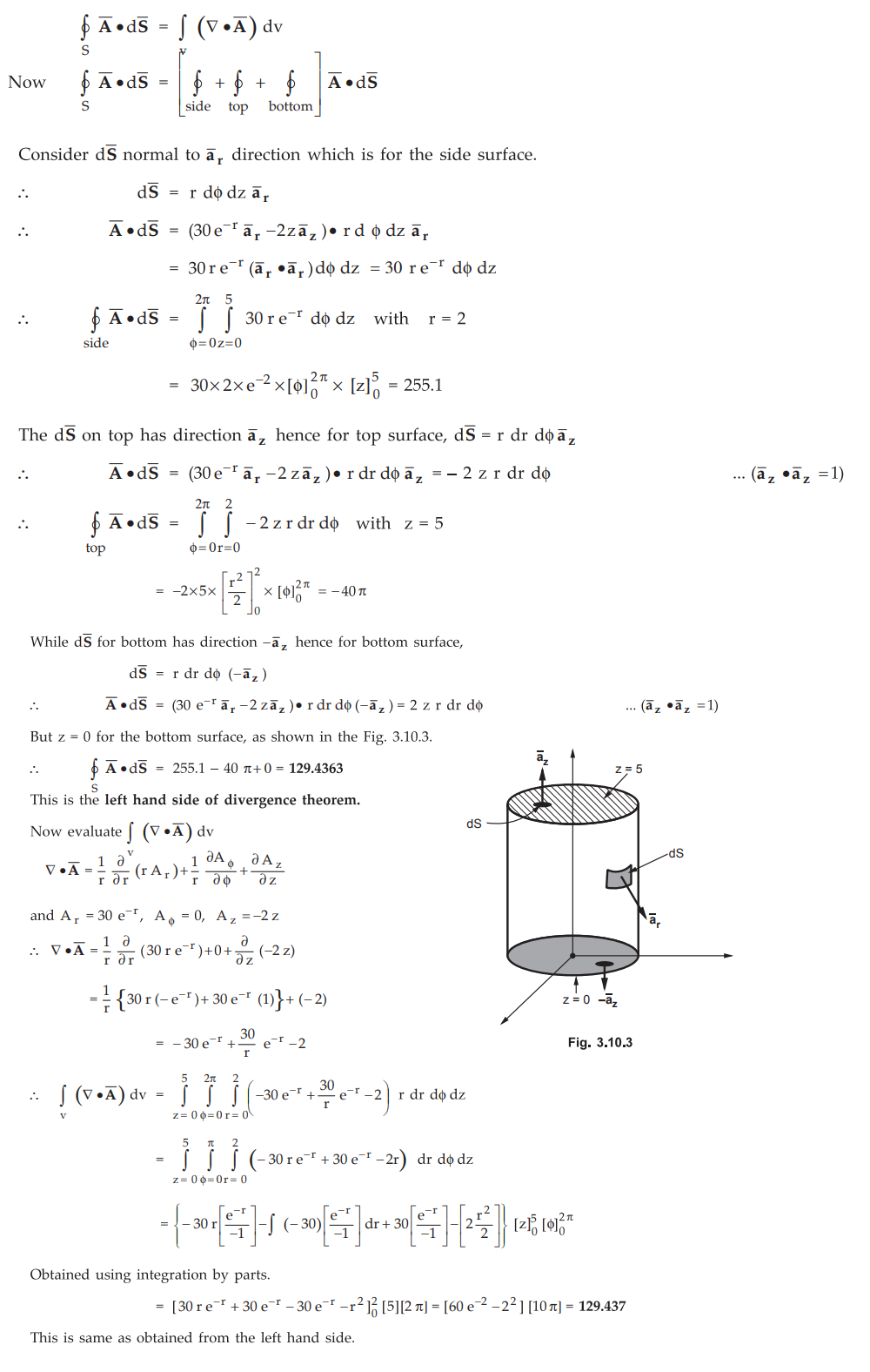 Divergence Theorem Statement Proof Equation Solved Example Problems 3902