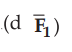 Force between Differential Current Elements - with Example Solved Problems
