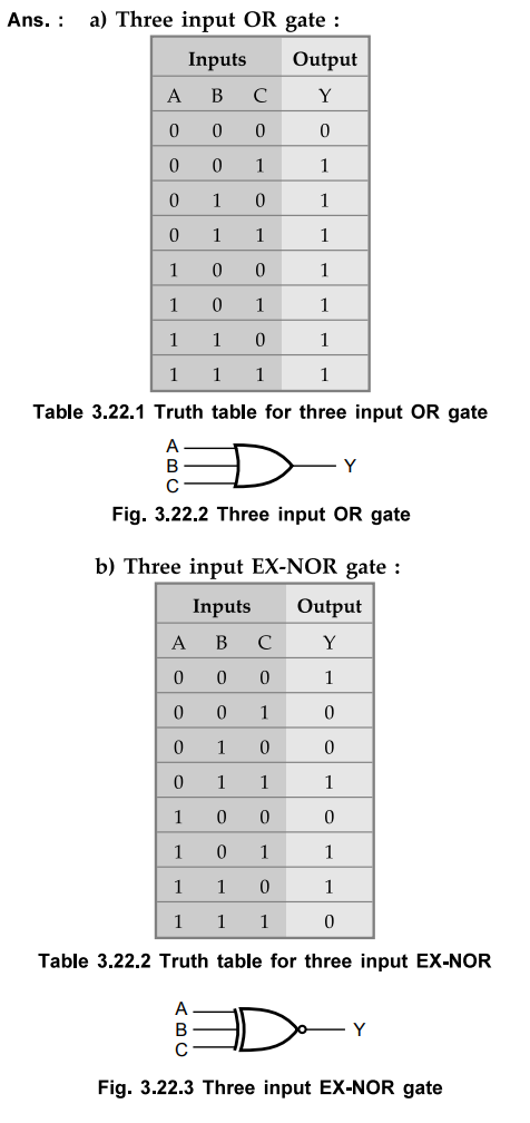 Two Marks Questions with Answers - Combinational Circuits | Digital Logic Circuits