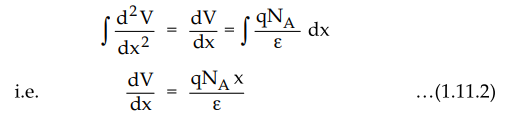 Transition Capacitance Ct Pn Junction Diode