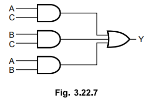 Two Marks Questions with Answers - Combinational Circuits | Digital Logic Circuits