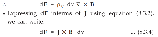Force on a Differential Current Element - Statement, Proof, Equation, Solved Example Problems