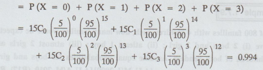 Binomial Distribution Examples Solved Problems Random Variables