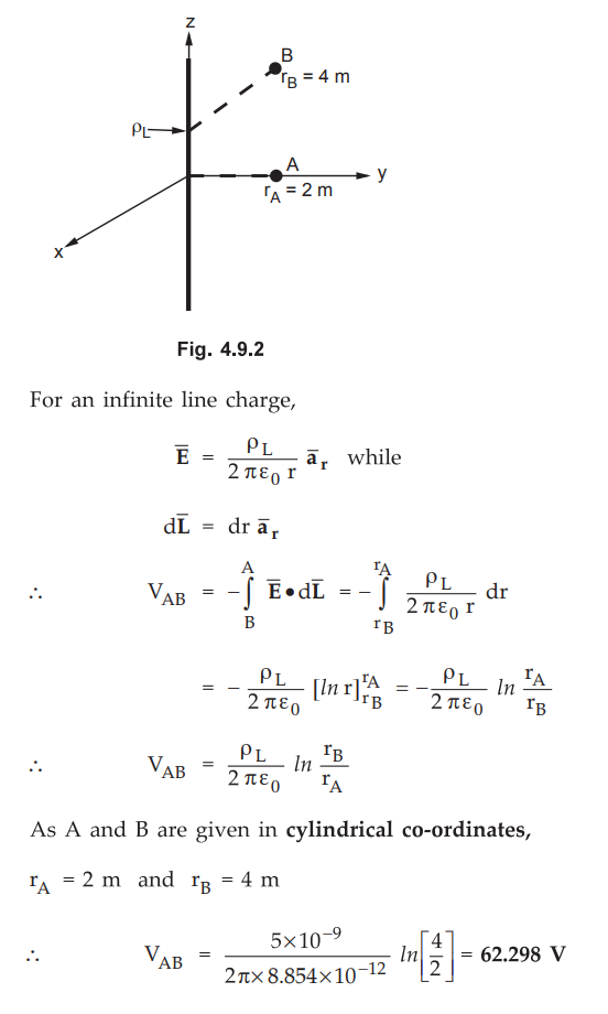 Potential Difference due to Infinite Line Charge