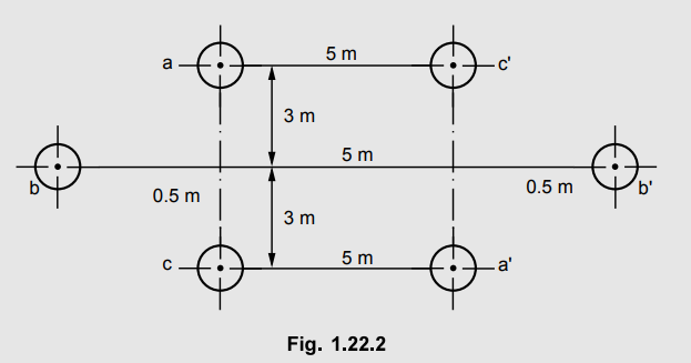 Inductance Of Three Phase Double Circuit With Symmetrical Spacing