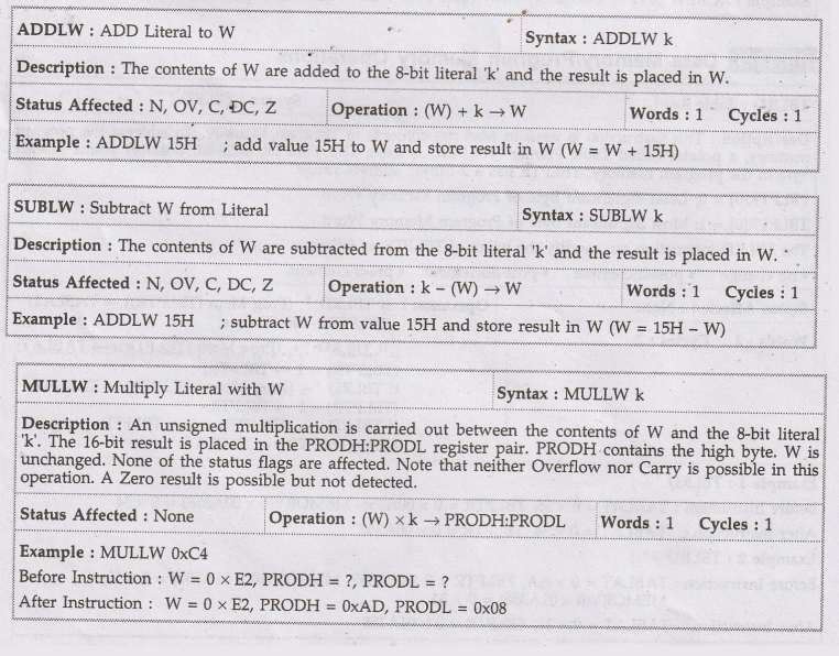 Instruction Set Introduction To Risc Based Architecture 8819