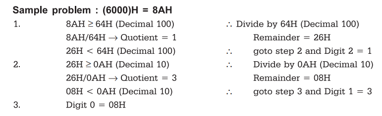 Code Conversion Bcd To Binary Conversion Binary To Bcd Conversion Bcd To Seven Segment 3711