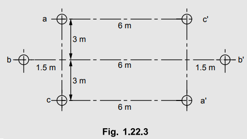 Inductance Of Three Phase Double Circuit With Symmetrical Spacing