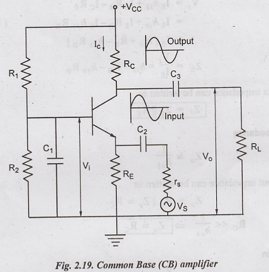Common Base Cb Amplifier Analysis Construction Operation Characteristics Application