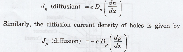 Drift And Diffusion Current Definition Furmula Semiconductor