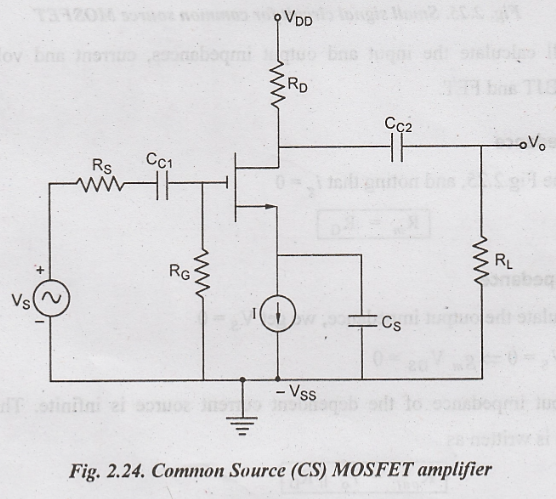 MOSFET Small Signal Model - Steps Involved in Small-Signal Analysis of MOSFET,