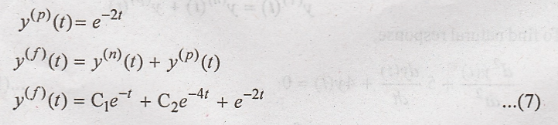 Introduction Of Linear Time Invariant Continuous Time Systems