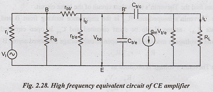 Gain and Frequency Response of High Frequency Analysis - Gain and Frequency Response of BJT ...